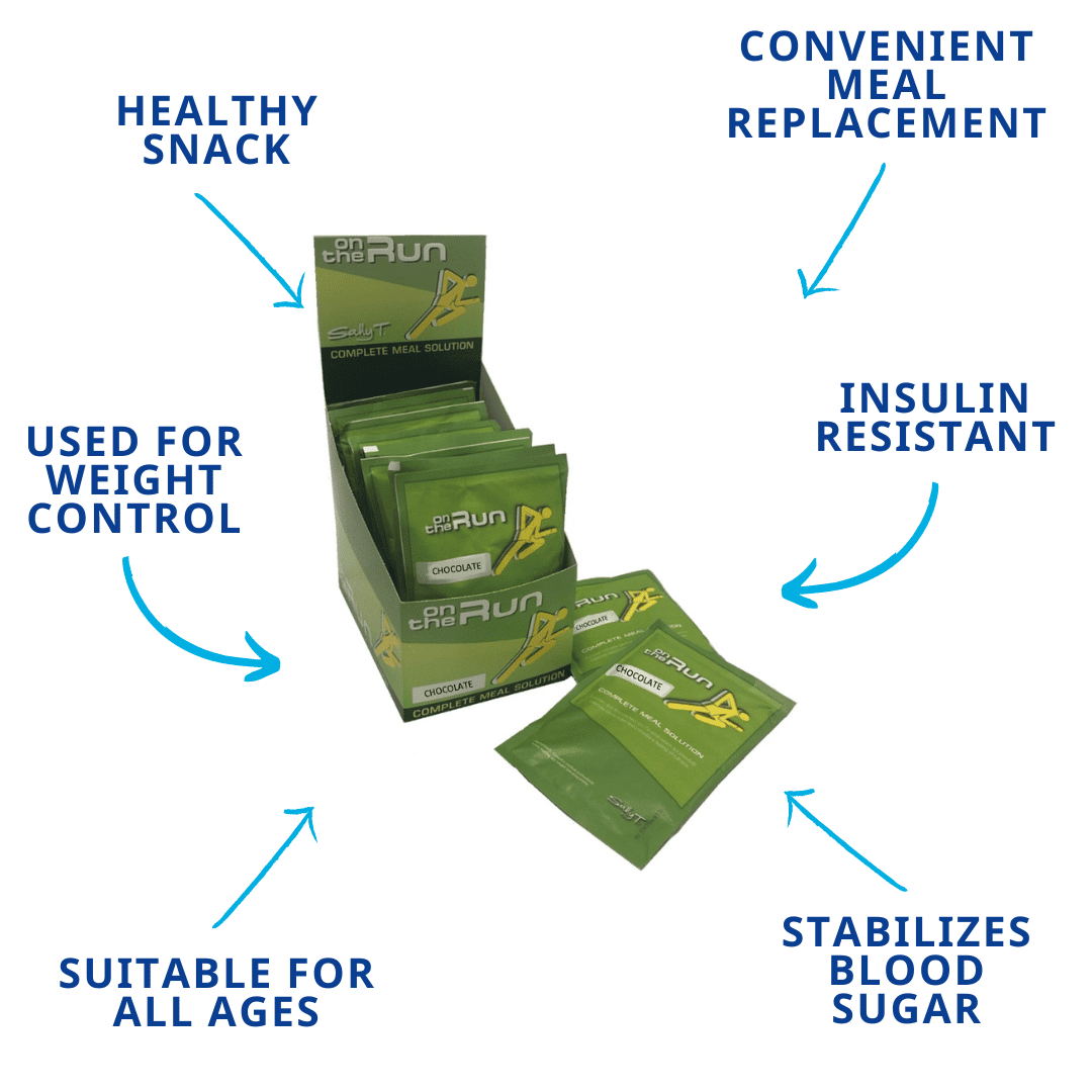 Shop - Sally T. Transforming Health